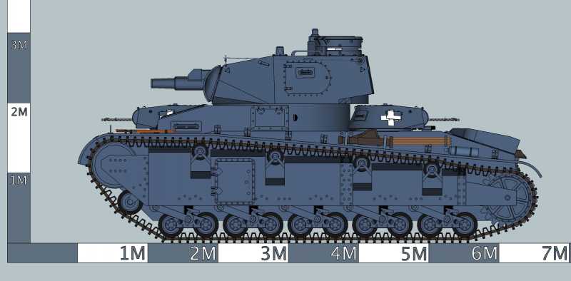 NbFz Type I Heavy Tank | Modelers Social Club Forum